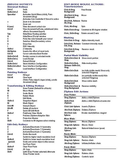 Resize Image Keyboard Shortcut Photoshop Imagecrot