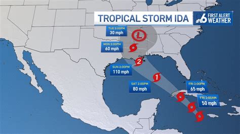 Tropical Storm Ida Forms Expected To Strengthen To Hurricane Nbc 6