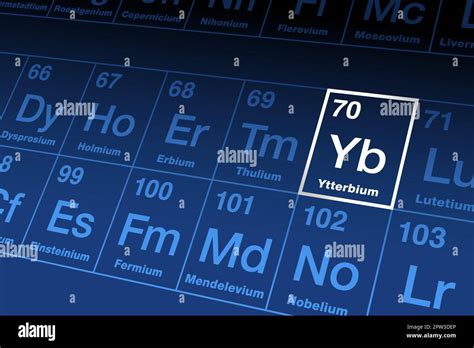 Ytterbium On The Periodic Table Of The Elements With Element Symbol Yb