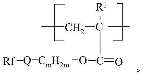 Copolymers Including Ultraviolet Absorbing Groups And Fluoropolymer Compositions Including Them