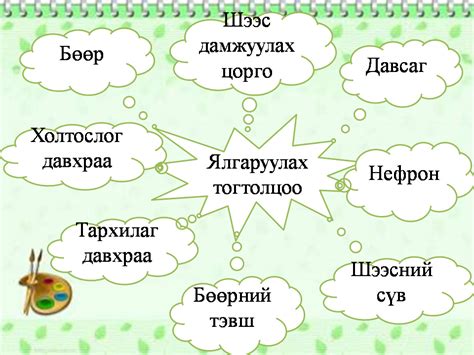 Мэдлээ Цахим контент
