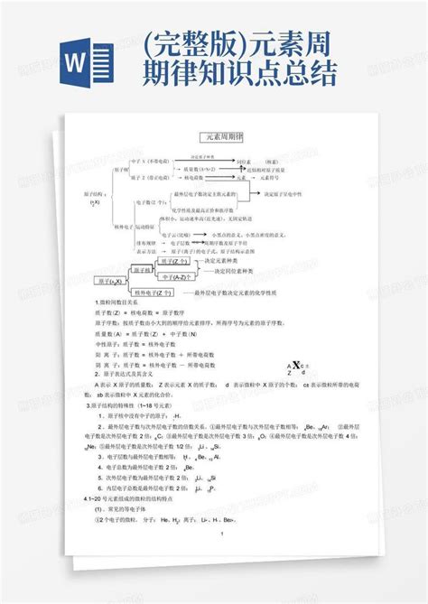 完整版元素周期律知识点总结word模板下载编号qzamrnma熊猫办公