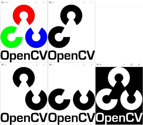 Opencv Python Splitmerge Code