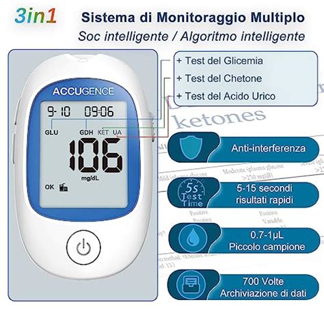 ACCUGENCE Completa Kit Di Test ConsiglioPro It