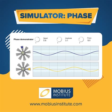 Mobius Institute On Linkedin Simulator Phase In This Simulator You Can Adjust The Speed