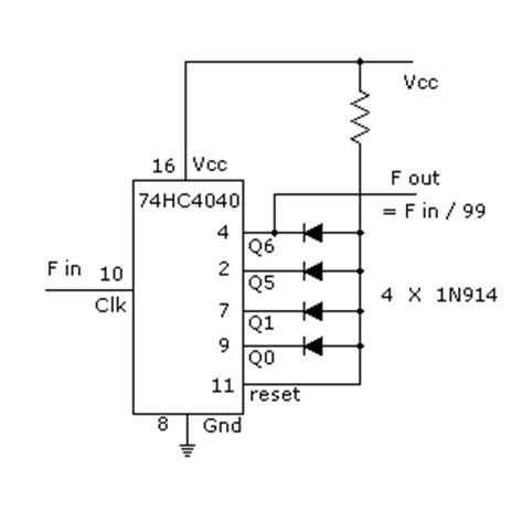 CIRCLE DIODES Final Page
