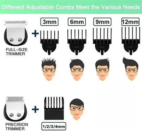 Brightup Beard Trimmer For Men Cordless Hair Clippers And Grooming Kit