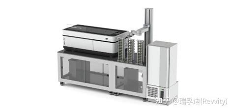 瑞孚迪自动化类器官全流程完整解决方案：重塑生命科学研究新范式 知乎
