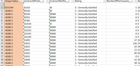 Writing Excel Formula From UiPath To Excel Not Working Help UiPath Community Forum
