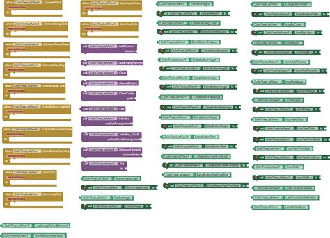 All Rescued Extensions From Thunkable Classic Community Extensions MIT App Inventor Community