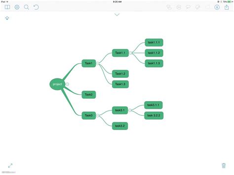 Mindmap Integration Quickplan For Ios