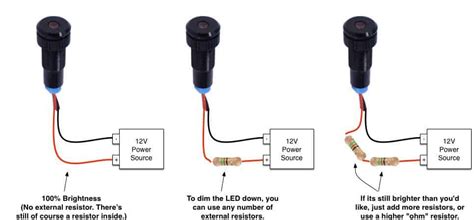 Led Indicator Light Aluminum Panel Mount Oznium Oznium