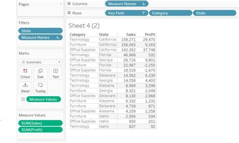 How To Sort In Tableau TAR Solutions How To Sort In Tableau TAR Solutions