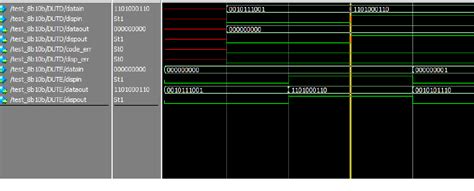 Figure 19 From Serializer Design For A SerDes Chip In 130nm CMOS Technology Semantic Scholar