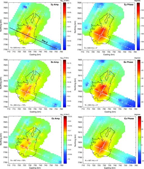 Marine Controlled Source Electromagnetic Of The Scarborough Gas Field — Part 3 Multicomponent