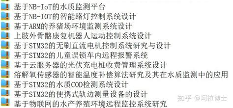Stm32系统设计毕业论文【题目设计】 知乎