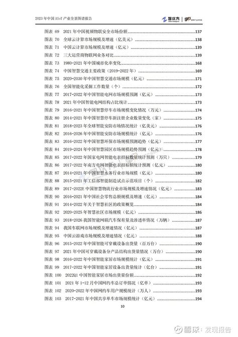 年中国AIoT产业全景图谱报告 AIoT作为人工智能技术与物联网在实际应用中的落地融合伴随着人工智能技术不断提升在IoT设备端的渗透率正逐渐成为传统 雪球
