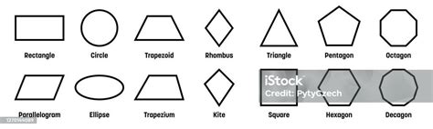 Bentuk Geometris Dengan Label Kumpulan 14 Bentuk Dasar Ilustrasi Vektor