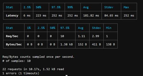 Winterjs Vs Bun Comparing Javascript Runtimes Logrocket Blog