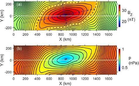 Magnetic Field Map From Gs Reconstruction With Modified Isotropic Download Scientific Diagram