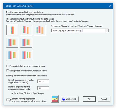 Loess Regression Peltier Tech Charts For Excel