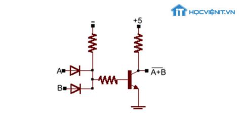 Tổng Hợp Kiến Thức Về Các Cổng Logic Cơ Bản Nor Nand Dạy Sửa Laptop