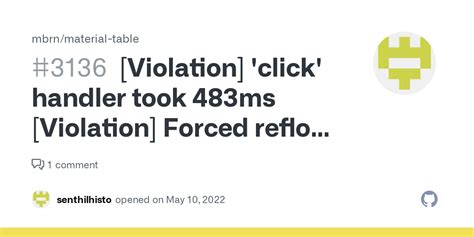 Violation Click Handler Took Ms Violation Forced Reflow While