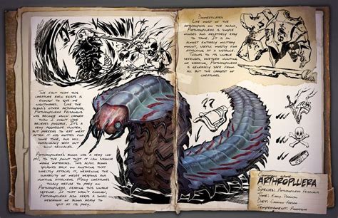 Anunciadas 6 Nuevas Criaturas Para Ark Survival Evolved