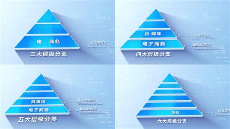 【无插件2 6块】简洁金字塔分类ae模板下载
