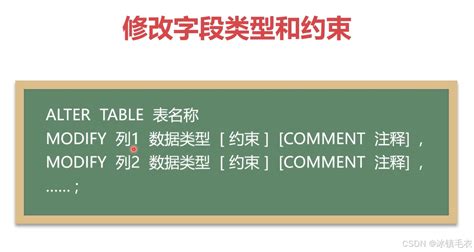 23 修改数据表结构microsoft Sql语句修改数据表结构 Csdn博客