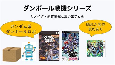 ダンボール戦機シリーズの新作リメイク情報まとめ 90年代リメイクゲーマーズ