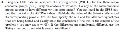 solved 4 using the hsb data se compare the writing scores