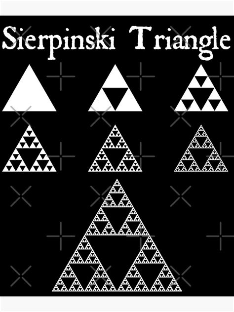 Lienzo Triángulo de Sierpinski Fractal Teoría del caos Matemáticas