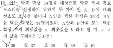 내신 기출 혜화여자고등학교 혜화여고 2020년 고1 2학기 중간고사 무료 1 2 족보 수학대왕