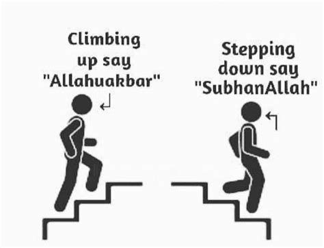 Simple Act Rmuslimcorner