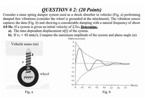 Document Problem Engineering Dynamics Studocu