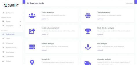 Yourls Url Shortener And Social Media Meta Bezybaseball
