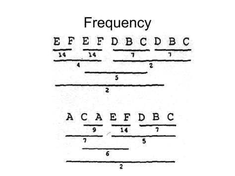 Exploratory Sequential Data Analysis2 PPT