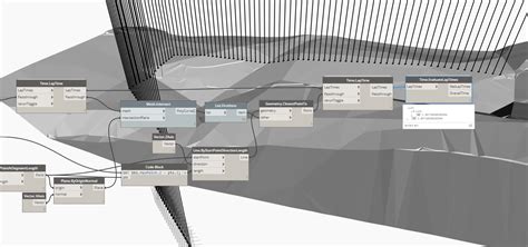 Pointproject Effiency · Issue 8501 · Dynamodsdynamo · Github