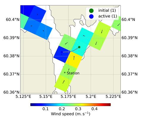 Using Wind Measurements — Opendrift Documentation