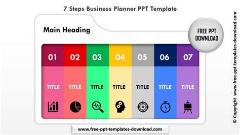 Aarti Patel On Linkedin 7 Steps Business Planner Ppt Template Download