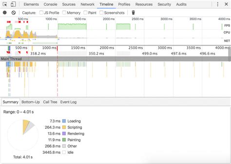 timeline panel 黯羽轻扬