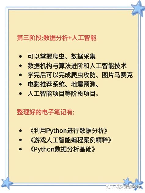一个很变态但可以让你迅速掌握python的方法 知乎