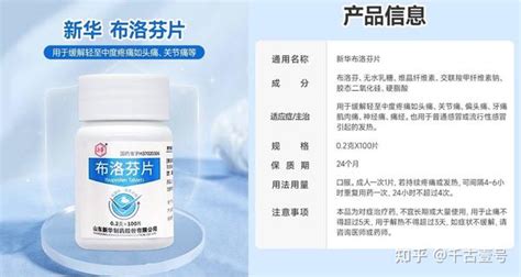 感冒自行购药时，常用的有效感冒药有哪些 知乎