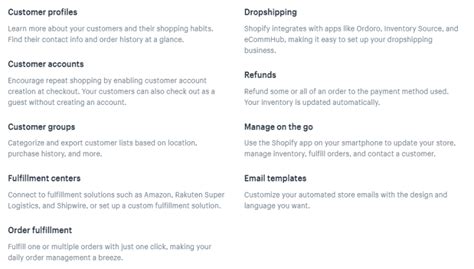 How Does Shopify Work Shopify Business Model Feedough