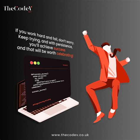 Thecodev Keepcoding Successmindset Programming Nevergiveup
