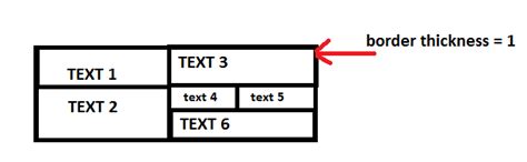 C Template Style In Wpf Stack Overflow
