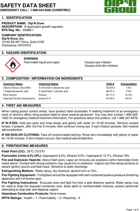 Material Safety Data Sheet Msds Informasi Penting Penggunaan Bahan