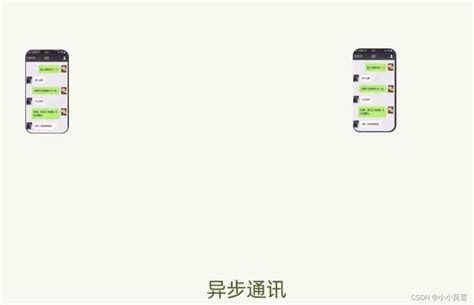 Rabbitmq基础篇 Csdn博客