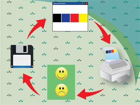 How To Check If Your Printer Has Run Out Of Ink Steps